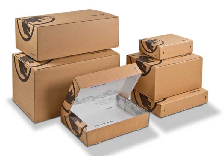 Custom made packaging Get it now - PackageMate